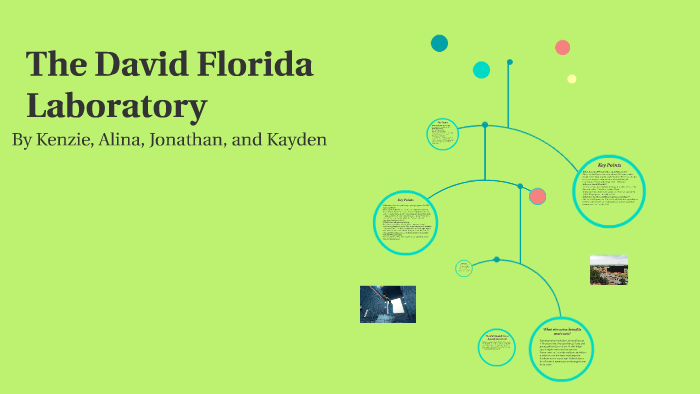 The David Florida Laboratory by Kenzie Van Damme on Prezi