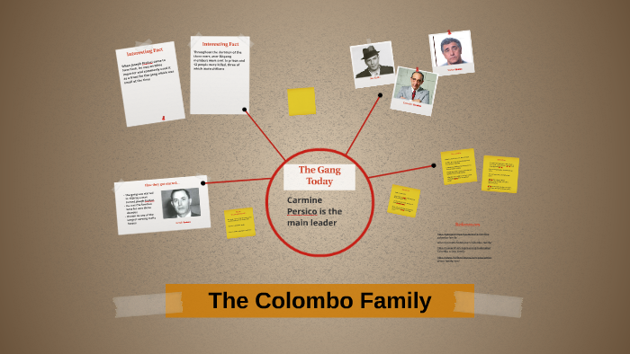 The Colombo Family by Taryn Edwards on Prezi