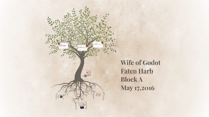 Samuel Becket by faten harb on Prezi