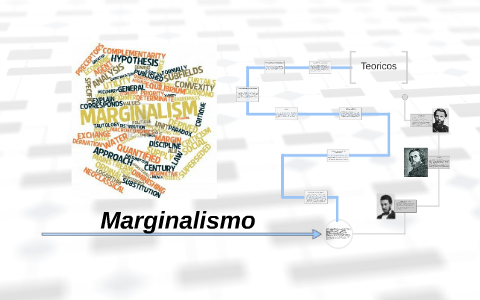 Marginalismo by pablo otero on Prezi