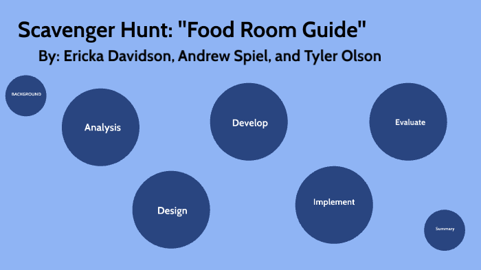 Scavenger Hunt: "Food Room Guide" by Andrew Spiel on Prezi