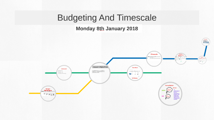 Budgeting And Timescale by nadia stevenson on Prezi