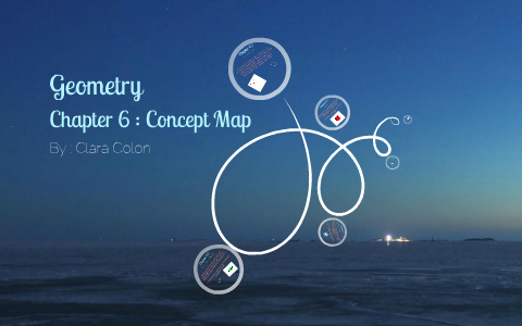 Geometry : Chapter 6 Concept Map by Clara Awesome Colon on Prezi