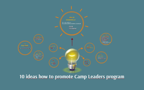 10 ideas how to promote Camp Leaders program by eliska fecenkova on Prezi