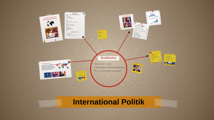 International Politik by Katrine Kvist on Prezi