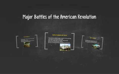 Major Battles of the American Revolution by Anslea Twymon on Prezi