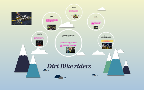 James Stewart by brent snetsinger on Prezi