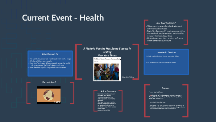 Current Event - Health Issues by Lila Holmes on Prezi