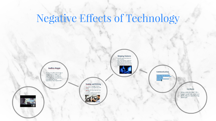 Negative Effects of Technology by emily milliet on Prezi