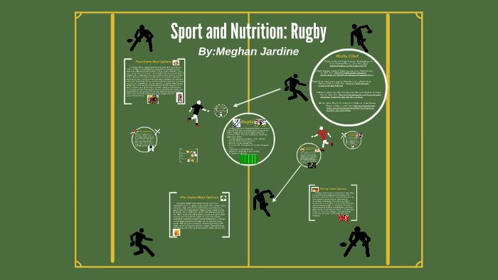 Sport and Nutrition: Rugby by Meghan J on Prezi