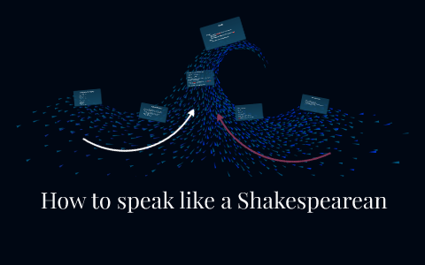 How to speak like a Shakespearean by Cassie Nannicola on Prezi