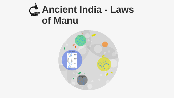 Ancient India - Laws of Manu by Reem-Mel-Katelynn Pammley on Prezi