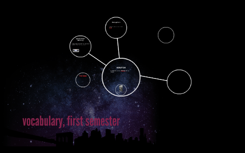 semester 1 vocabulary by on Prezi
