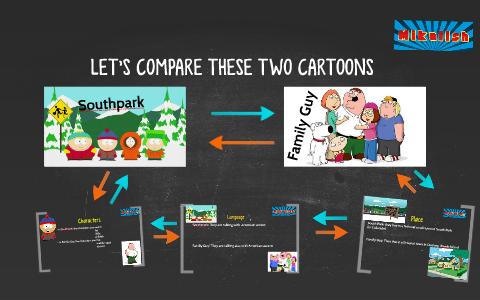 LET'S COMPARE THESE TWO CARTOONS by Mikail Sahan on Prezi