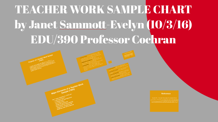 TEACHER WORK SAMPLE CHART by Janet Sammott-Evelyn on Prezi