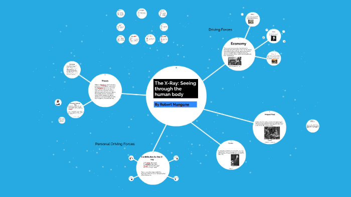 The X:Ray, Seeing through the human body by Robert Mangone on Prezi