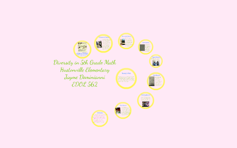 Diversity in Math by on Prezi