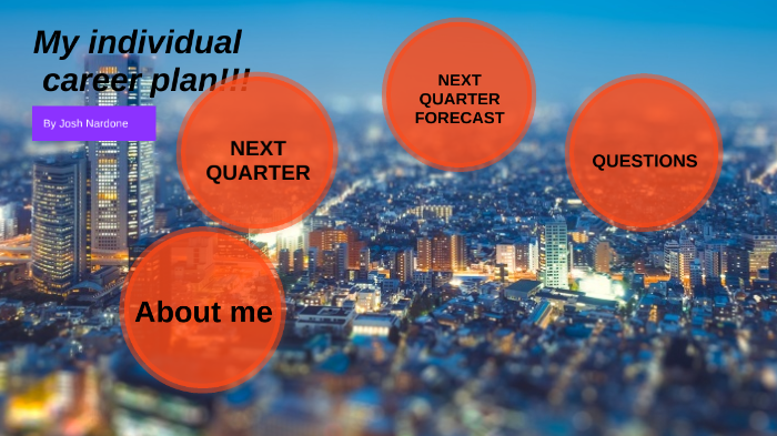 my icp Josh Nardone by Josh Nardone on Prezi