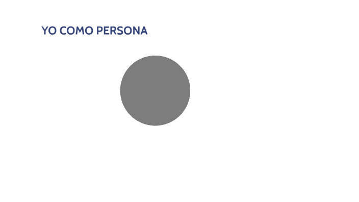 YO COMO PERSONA by adrian lopez on Prezi