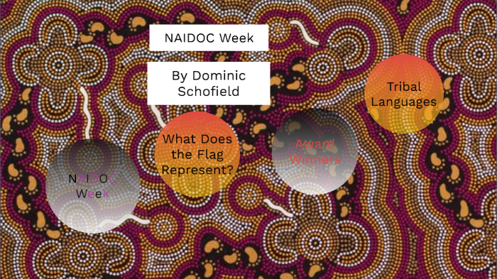 NAIDOC Week by Dominic Schofield on Prezi