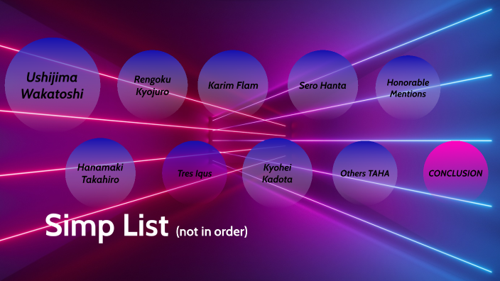 Simp List by Faith Lee on Prezi