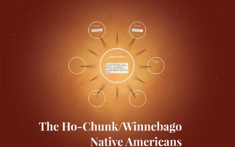 The Ho-Chunk Native Americans by Phillip Fry on Prezi