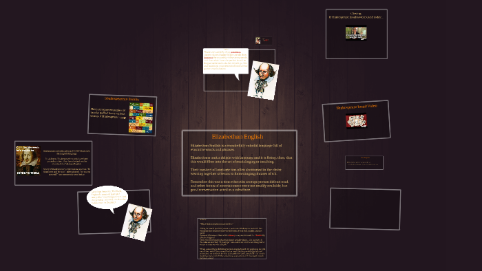 Shakespearean Insults & Activity by Rachel Hanser on Prezi