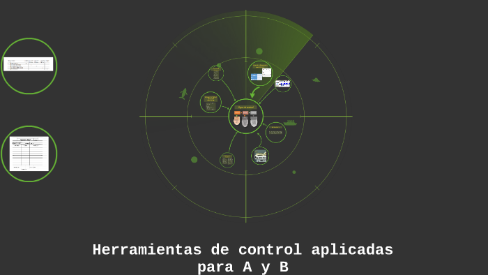 Herramientas de control aplicadas para A y B by Hardy Danker on Prezi