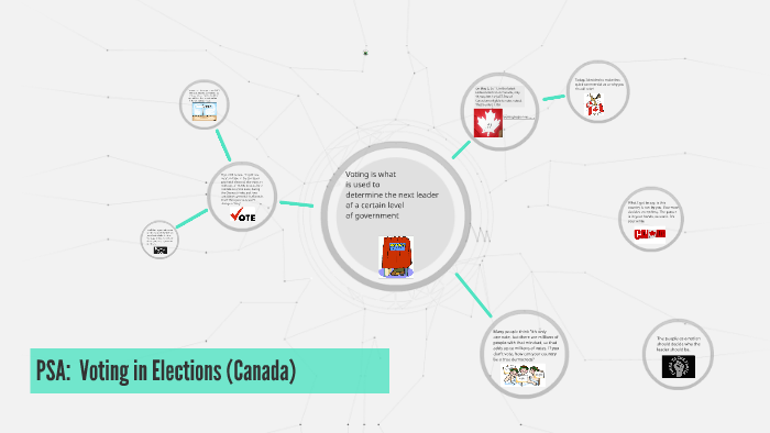 PSA: Voting in Elections by Ross Santos on Prezi
