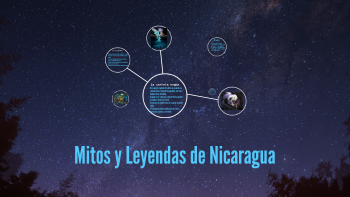 Mitos y Leyendas de Nicaragua by Haley Tallent on Prezi