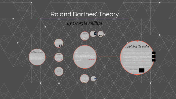 Roland Barthes' Theory by Georgia Phillips on Prezi