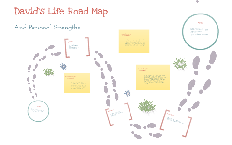 Life Road Map by David Deer on Prezi