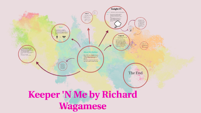 Keeper 'n me by richard wagamese by Petrice Aldred on Prezi