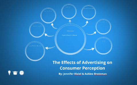 The Effects of Advertising on Consumer Perception by Jennifer ...