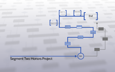 Segment Two Honors Project by Sarah Leverage