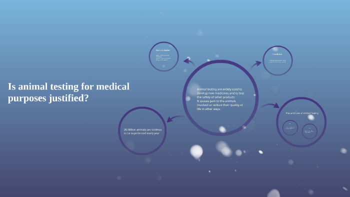 Is animal testing for medical purposes justified? by Apple Lam on Prezi