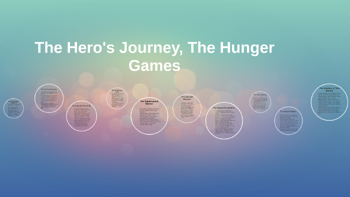 The Hero's Journey in The Hunger Games by Ebony Voigt on Prezi