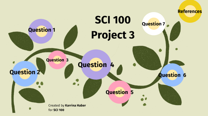 SCI 100- PROJECT 3 by Karrina Haber on Prezi