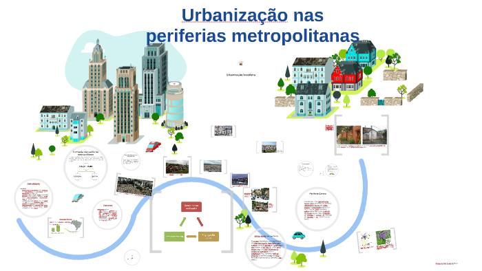 Urbanização das periferias metropolitanas by Lillian Silva Assunpção on ...