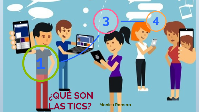 ¿QUÉ SON LAS TICS? by Monica Romero on Prezi