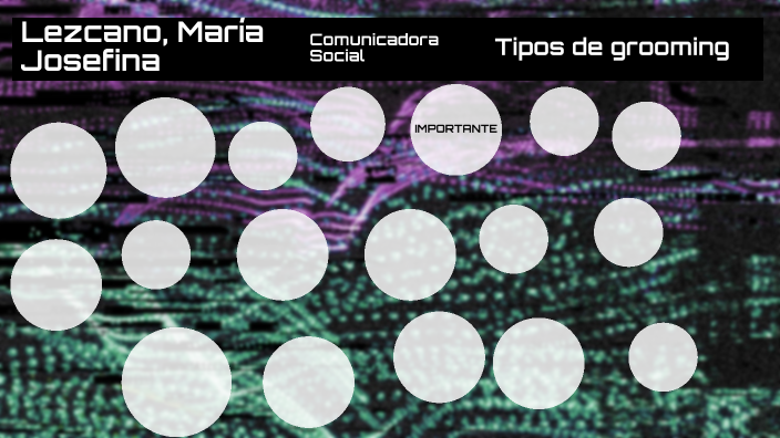 Tipos de grooming by Josefina Lezcano on Prezi