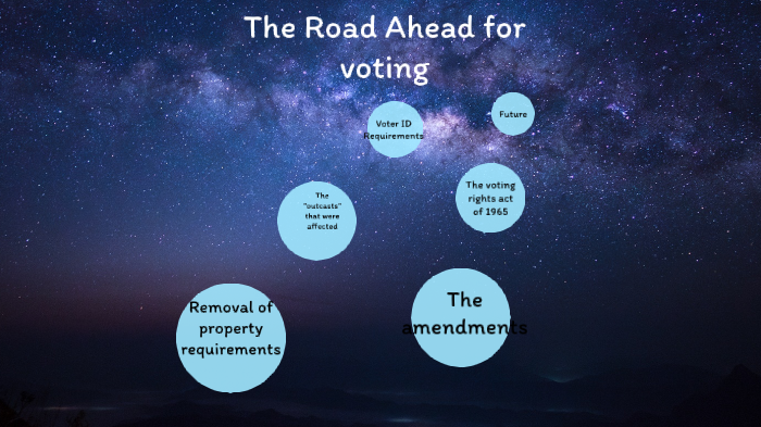 Voting timeline in the US by Jaasiel Roberson on Prezi