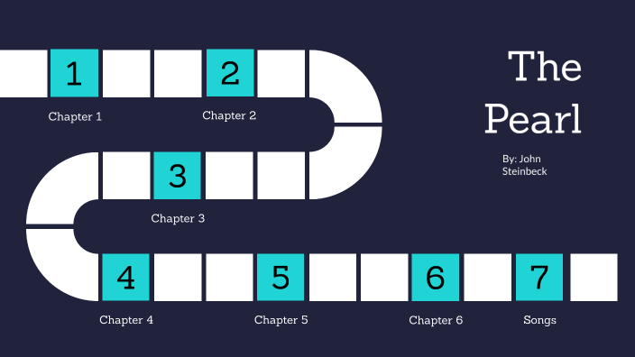 English Timeline: The Pearl by Alan Lu on Prezi