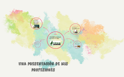 Una presentación de mis profesiones by Rachel Sankey on Prezi
