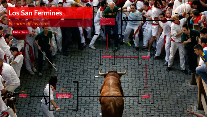 Los San Fermines by alisha davis on Prezi