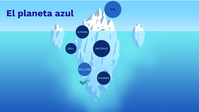 El Planeta Azul by Primaria Ampuyenta on Prezi