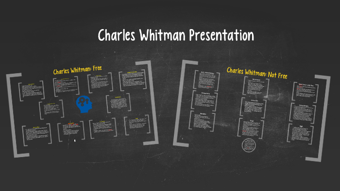 Free by Hope Matson on Prezi