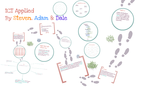 Applied ICT Unit 2 by Steven Ord on Prezi