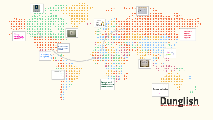 Dunglish by marlies van loon on Prezi