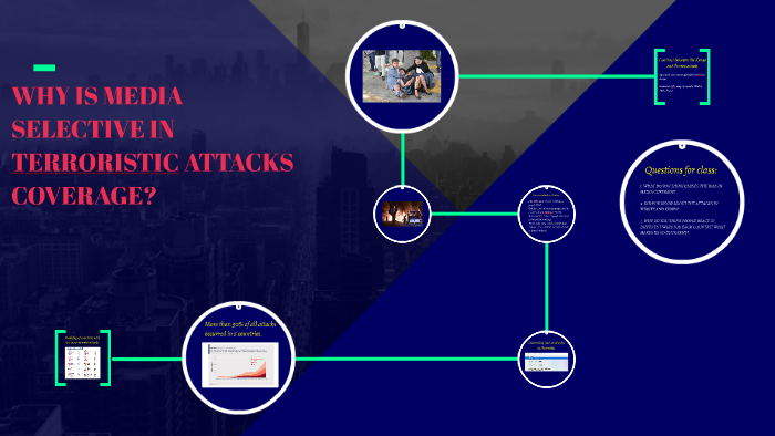 WHY IS MEDIA SELECTIVE IN TERRORISTIC ATTACKS COVERAGE? by Eliza ...